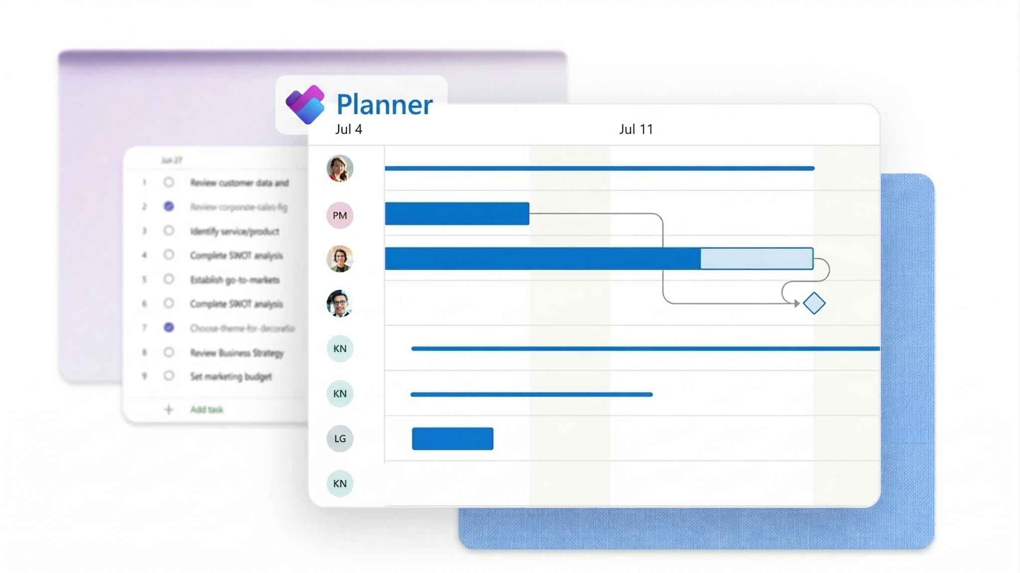 Cómo migrar de Project Online a Planner: Sigue estos 6 Pasos